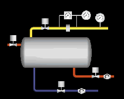 SCADAware pc based spervisory control and data acquisition system RTU ...